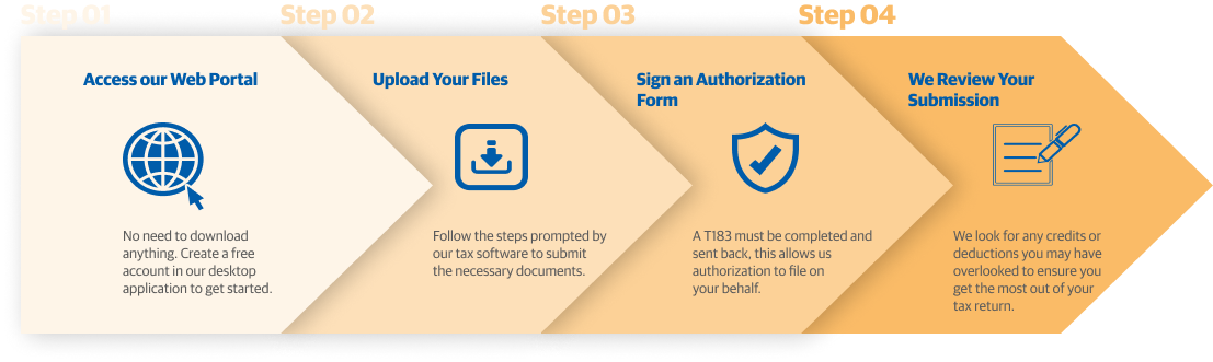 V-Tac Accounting & Tax | The Professionals’ Professional